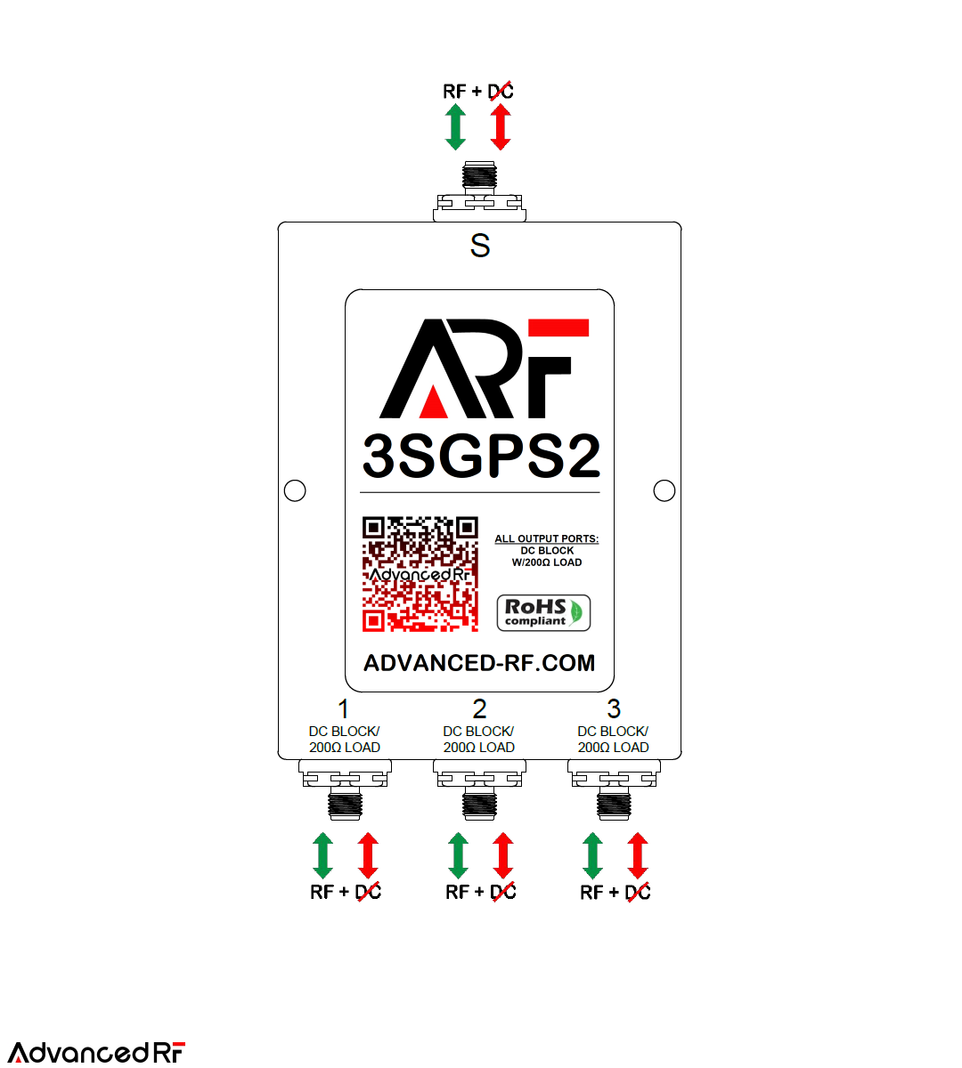 3-WAY GNSS/GPS SPLITTER/COMBINER, SMA, 3SGPS2